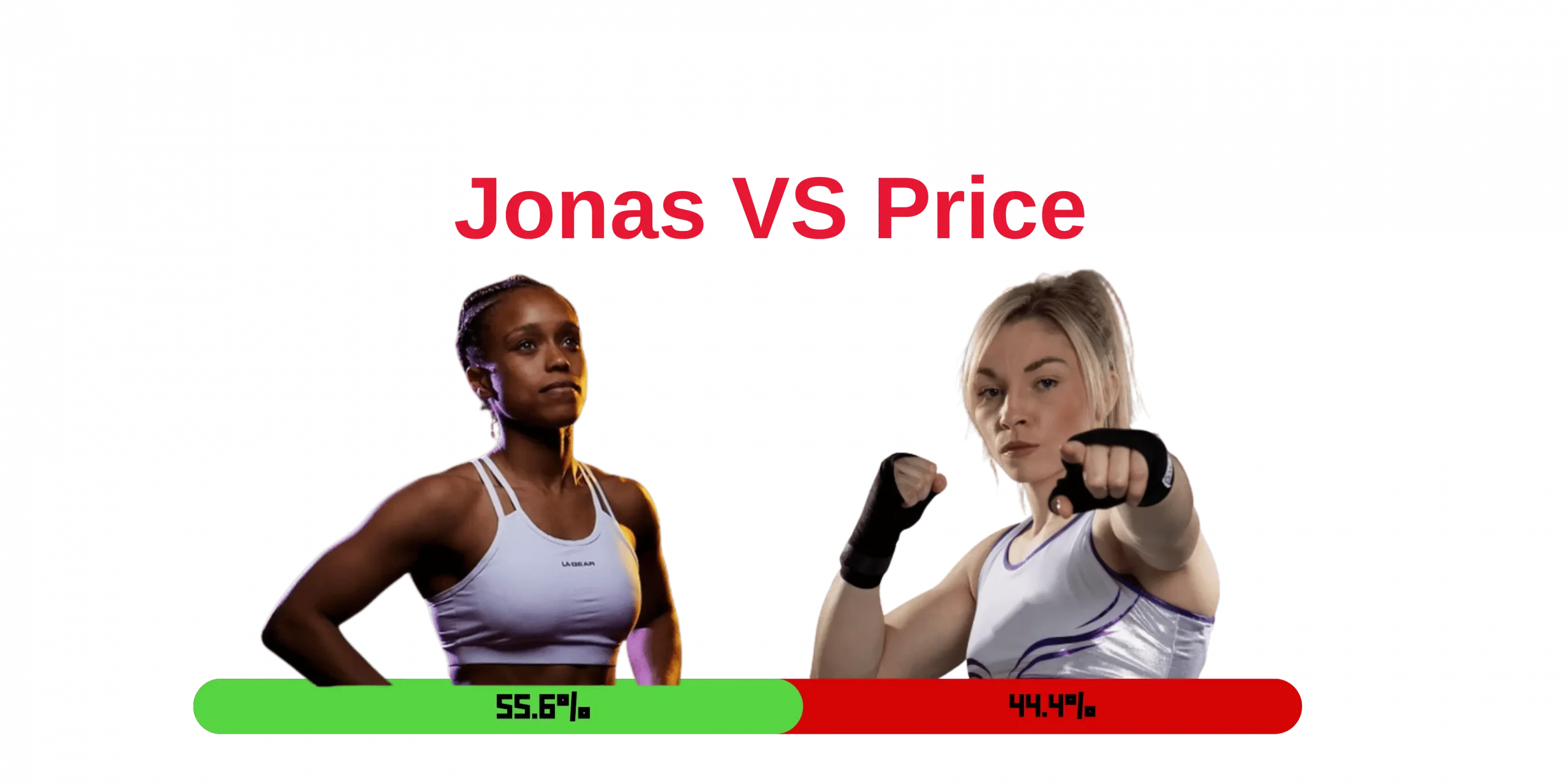 Natasha Jonas vs Lauren Price >> Predictions